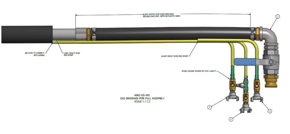 Borehole Cross Over Kits - Products | Nome Services Australia