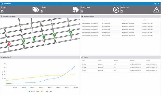Rock Monitor - Mining Technology | Nome Services